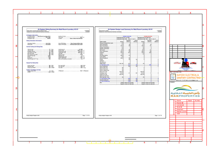 HAP Calculations Maid Room + Laundary | PDF