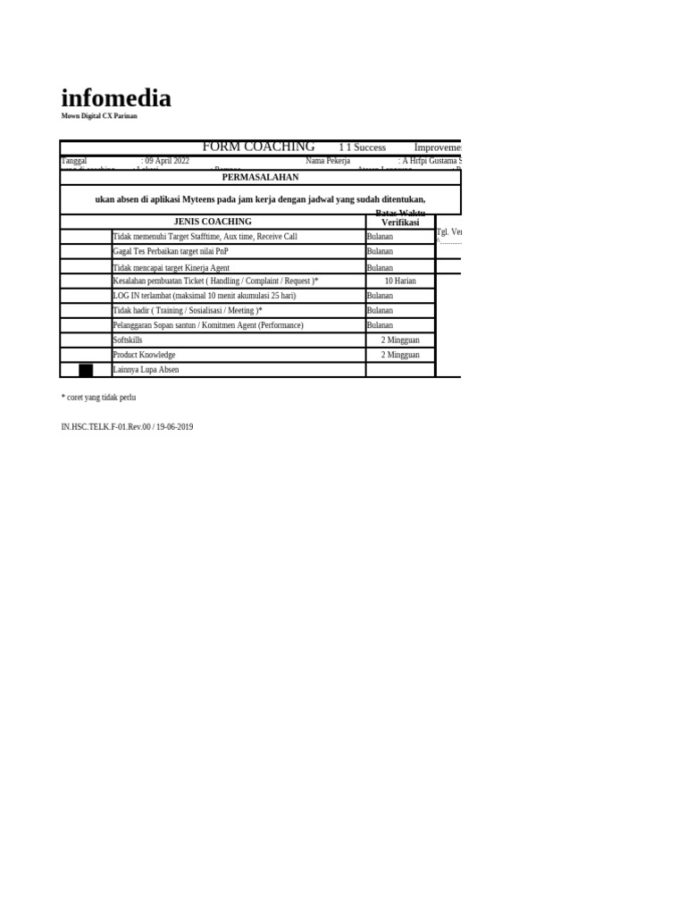 IN - HSC.TELK.F-01.Rev.00 Form Coaching A Hari Gustama S-Dikonversi-Signed | PDF
