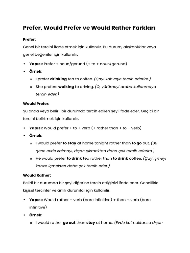 Prefer, Would Prefer Ve Would Rather Farkları | PDF