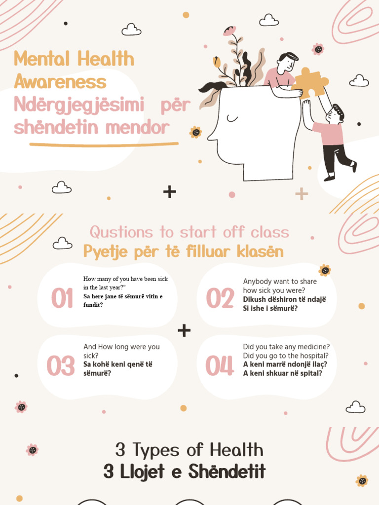 Mental-Health-Awareness 6-9th Grade, English and Shqip | PDF