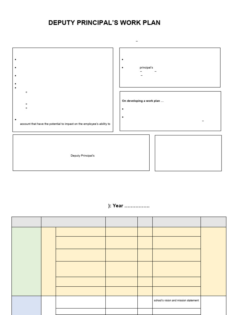 Pl3 Qms Work Plan Guide 4oct2020 | PDF | Educational Assessment | Performance Appraisal