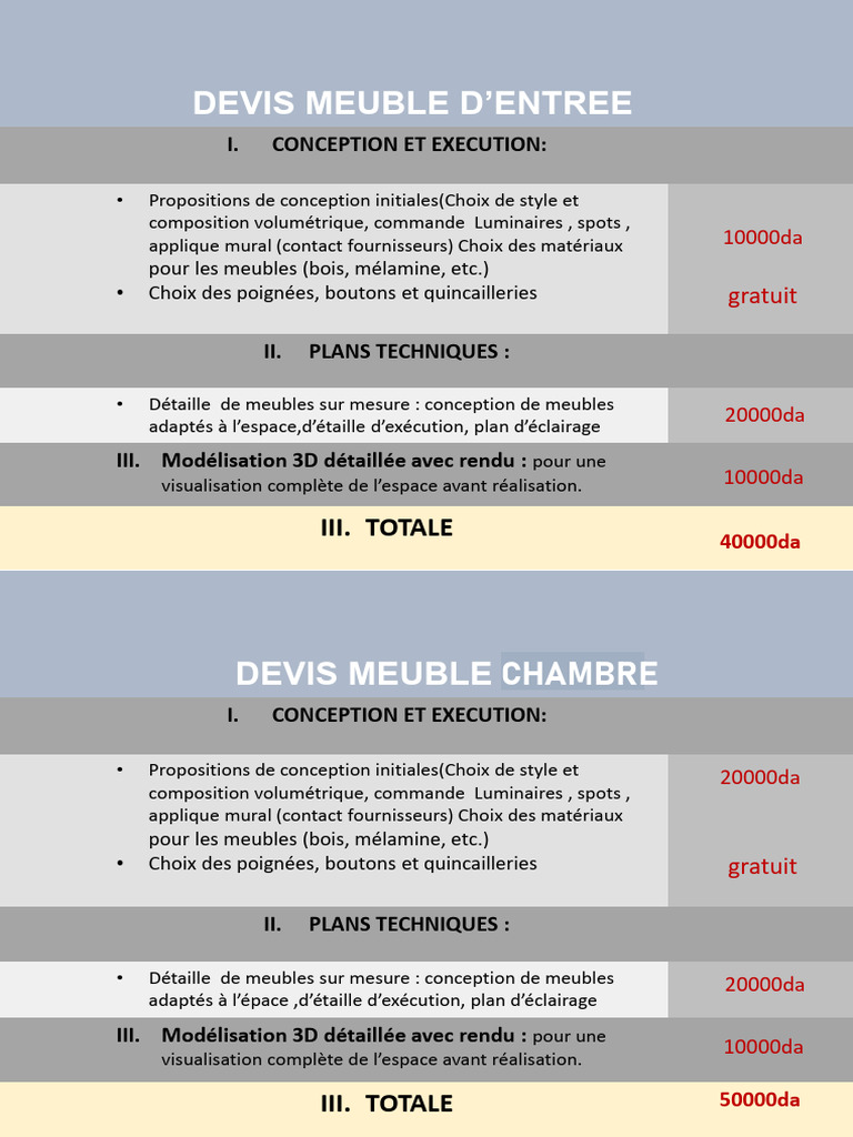 Devis Conception Design | PDF