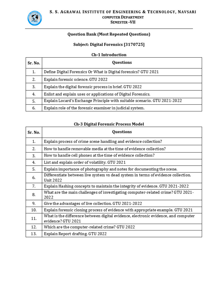 APY DigitalForensicsMRQ IMP | PDF | Digital Forensics | Computer File