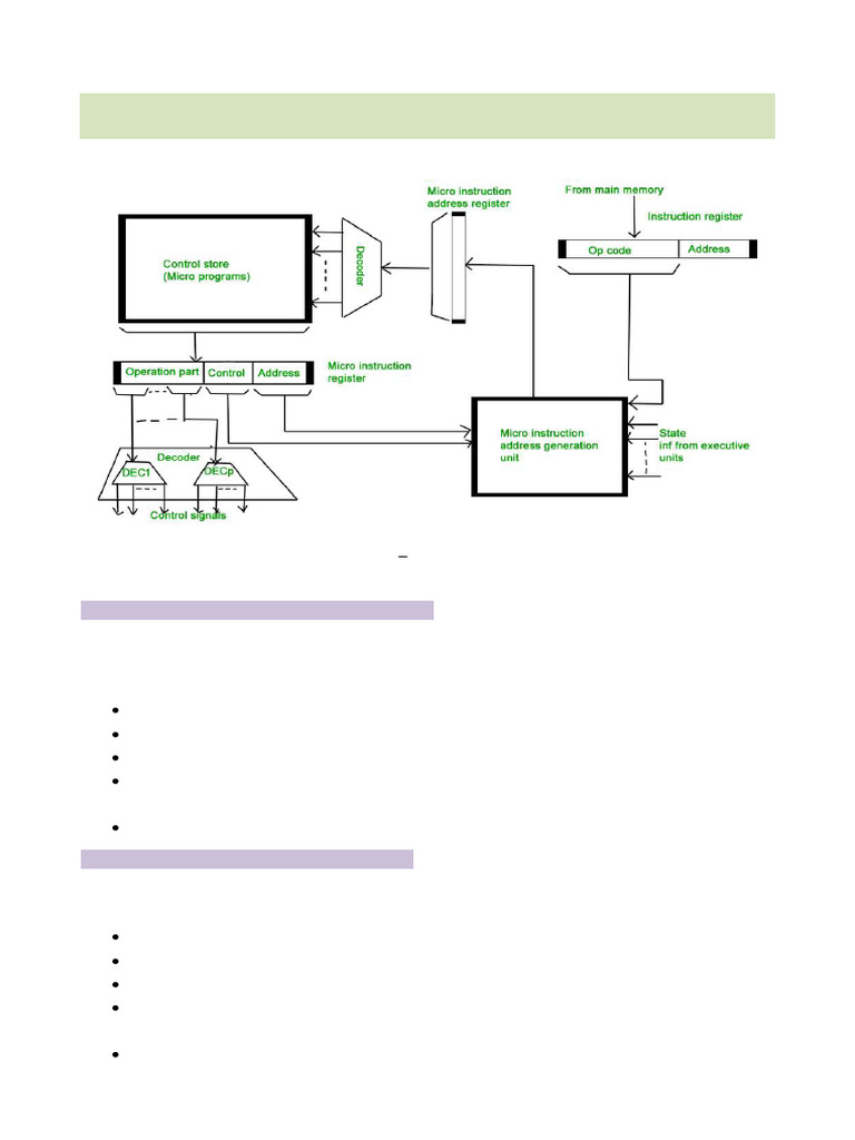 UNIT-3 (Part-2) COA NSA - Compressed | PDF | Central Processing Unit | Computer Architecture