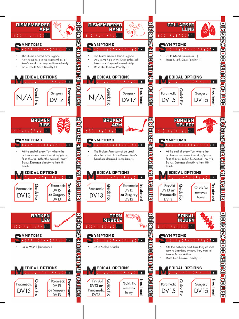 RTG-CPR-Trauma_Deck-9up-A4 | PDF