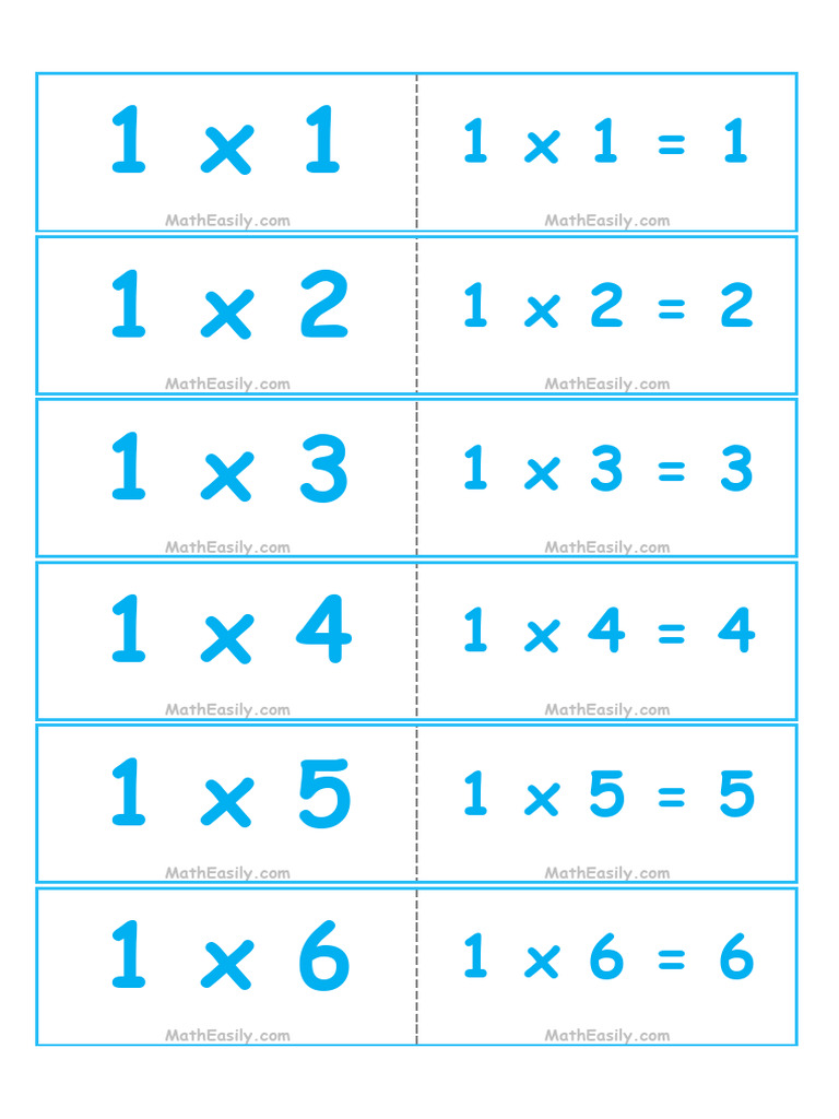 Multiplication Cards | PDF