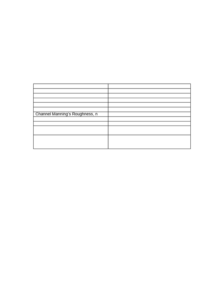 Question - Ans. S2 (Rational Method) | PDF | Surface Runoff | Drainage ...