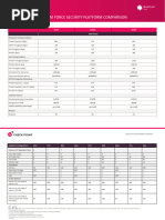 Quantum Force 3970 Datasheet | PDF | Computer Network | Computer Security