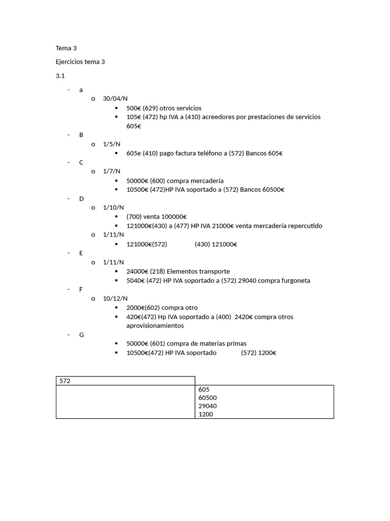 Tema 3 contabilidad | PDF