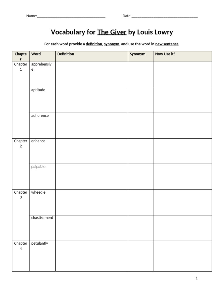 Lesson 1 - Vocabulary Sheet For The Giver 1 | PDF