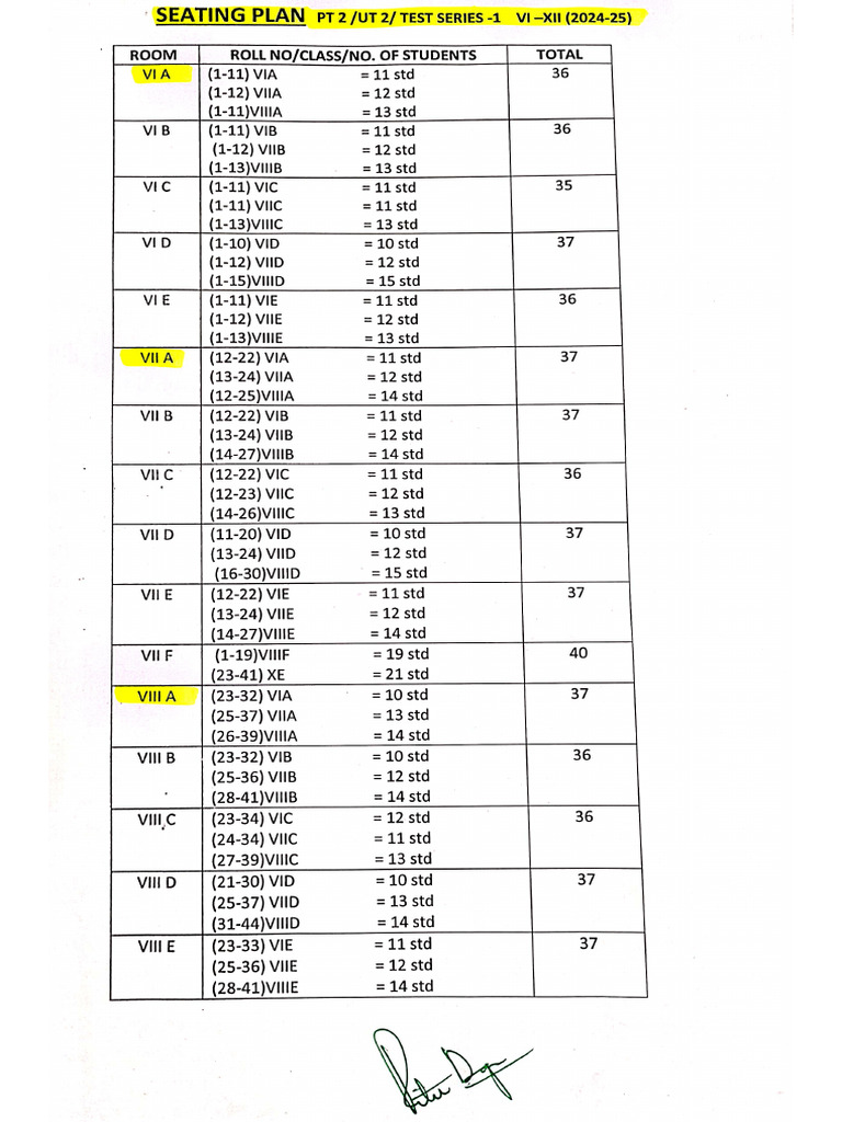Seating Plan UT 2 - Test Series 1 | PDF