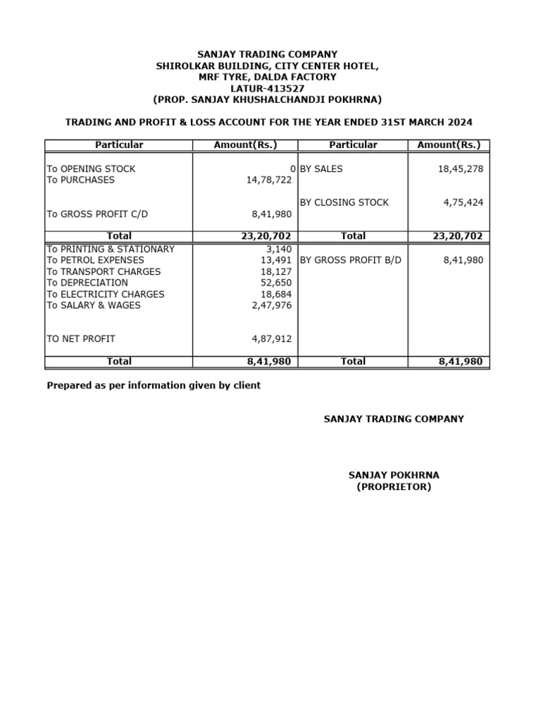 Sanjay Pokhrna P&L, Balance Sheet, Computation Ay 2024-25 | PDF | Depreciation | Income Statement