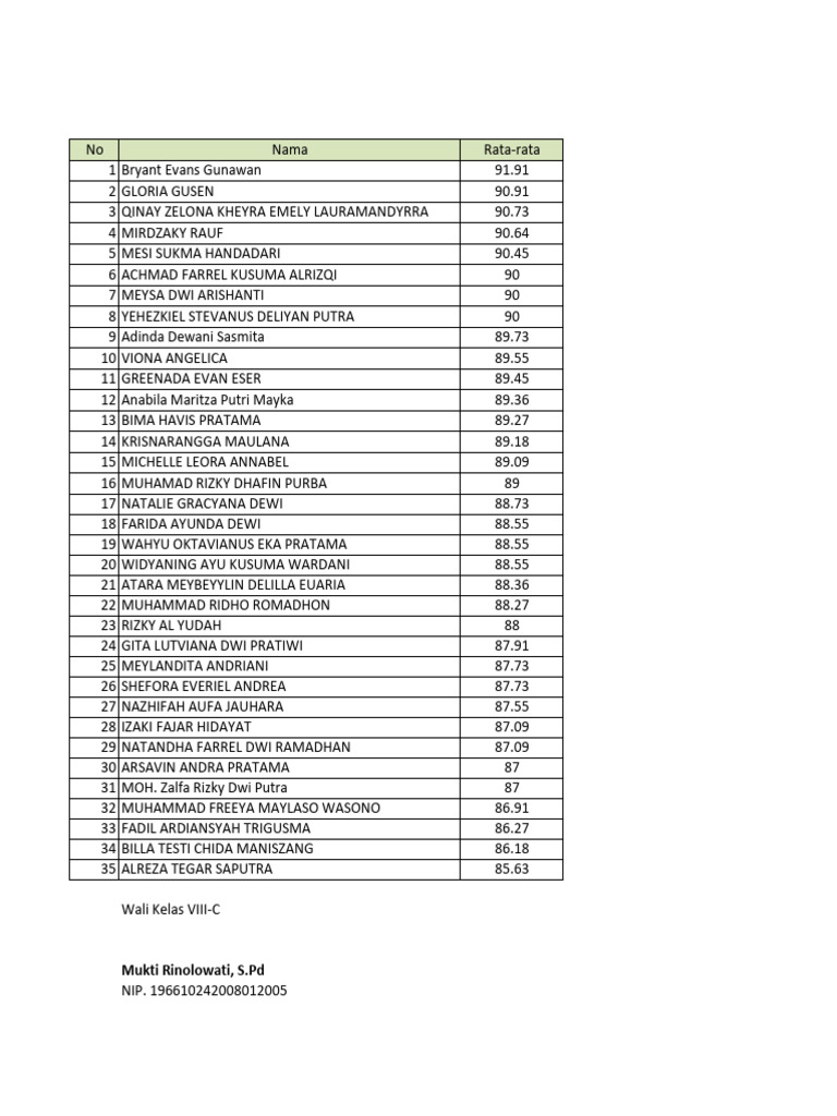 Leger 20241 8C | PDF