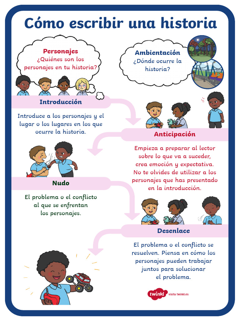 Cómo Escribir Una Historia | PDF