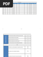 IMS Objectives and Targets Procedure | PDF | Feasibility Study ...