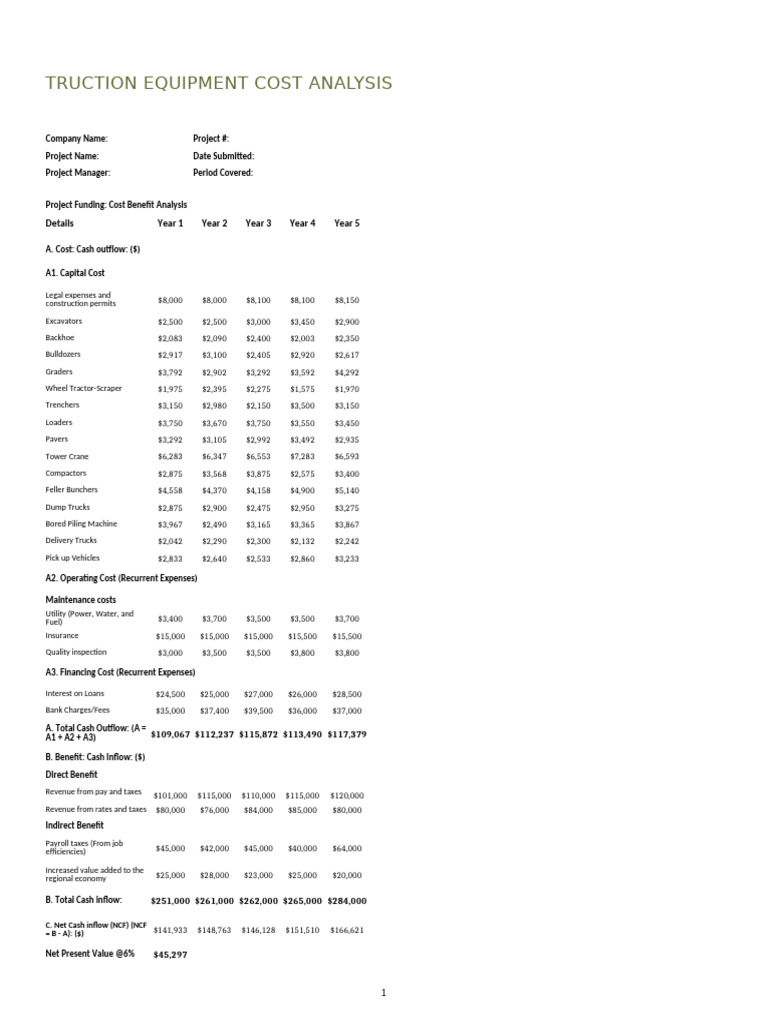 Construction Equipment Cost Analysis | PDF | Heavy Equipment | Taxes
