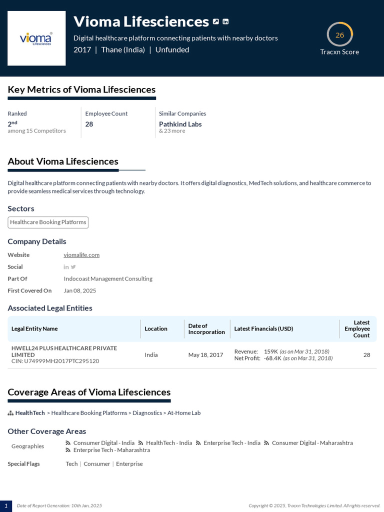 TracxnExport-Vioma Lifesciences-CompanyPdf-Jan-11-2025 | PDF | Health ...