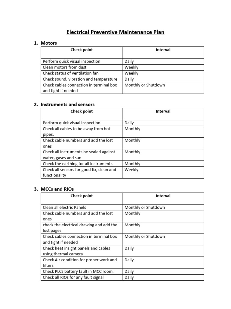 Electrical Preventive Maintenance Plan | PDF
