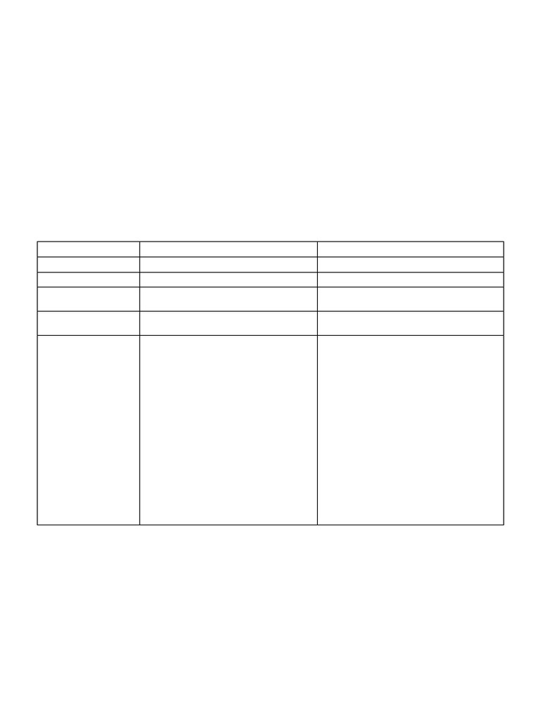 Oc New Paper Abt Sample | PDF | Economies | Business