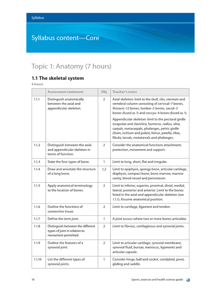 IB Sports Exercise and Health Science | PDF | Heart | Exhalation