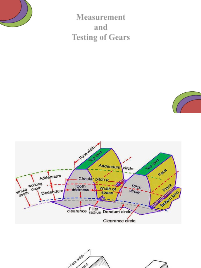 Gear Measurement, Terminology | PDF | Gear | Mechanical Engineering