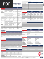 Josh Trade Classic Chart Patterns | PDF | Financial Markets | Economic ...
