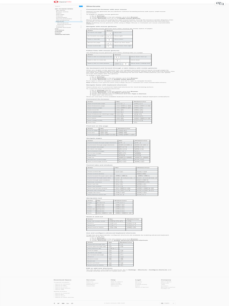 Opera Browser: Master Mouse & Keyboard | PDF | Keyboard Shortcut ...
