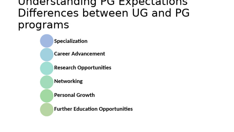 Understanding PG Expectations | PDF