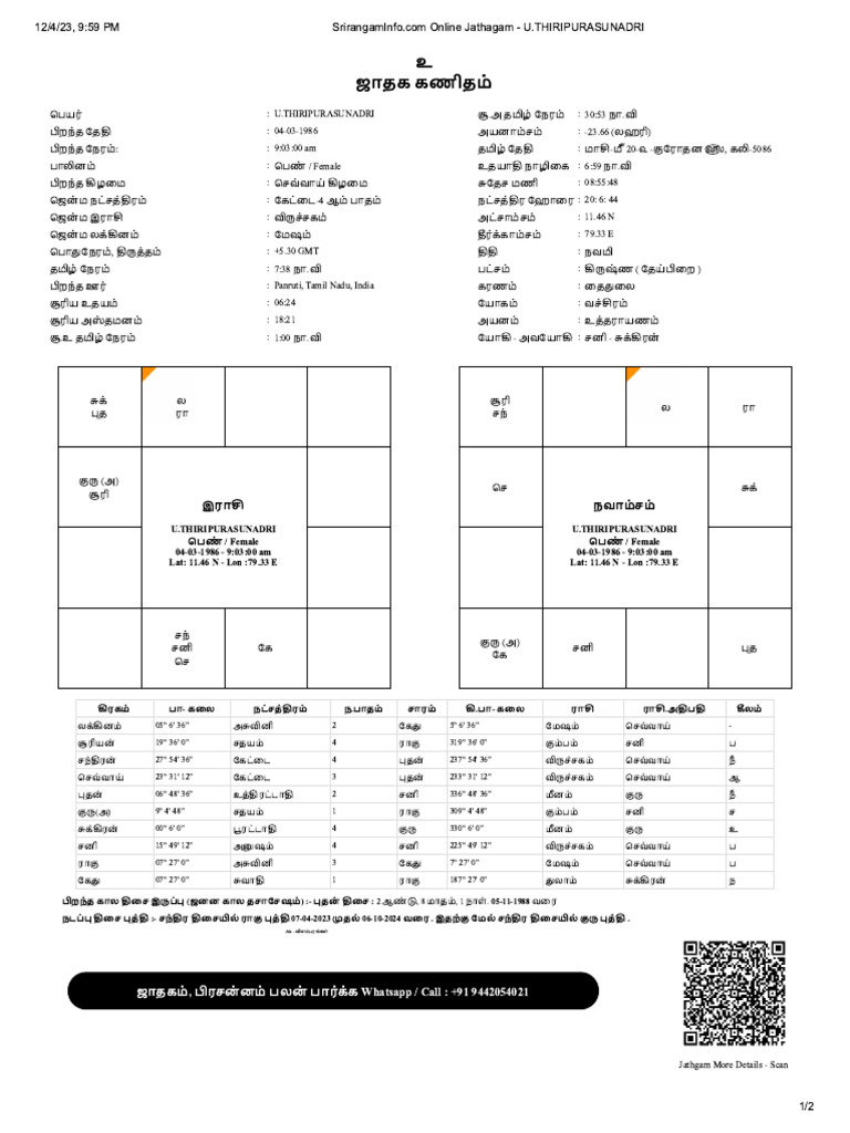 Online Jathagam - U | PDF