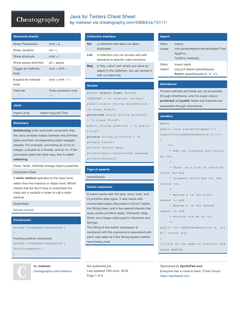 Matiwan Java For Testers | PDF | Integer (Computer Science) | Computer Data