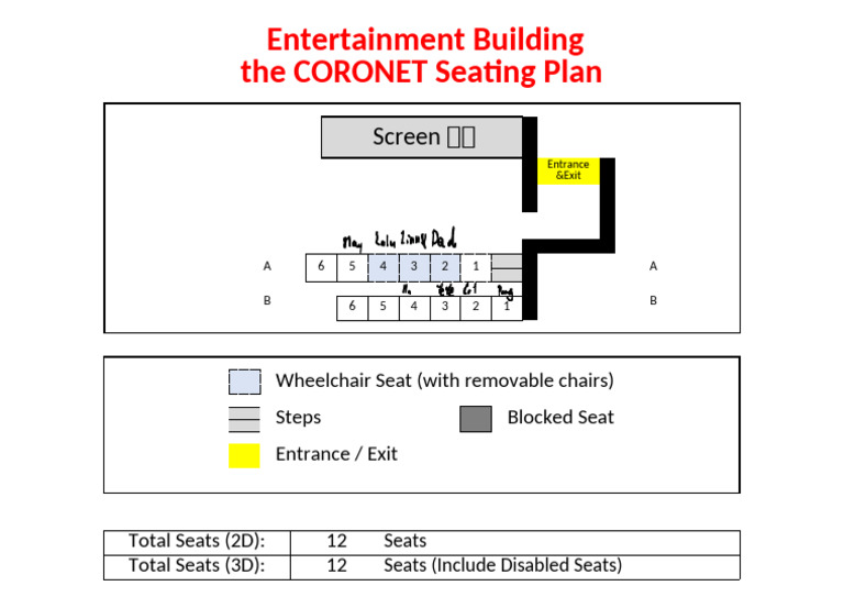 Entertainment Building The CORONET Seating Plan | PDF