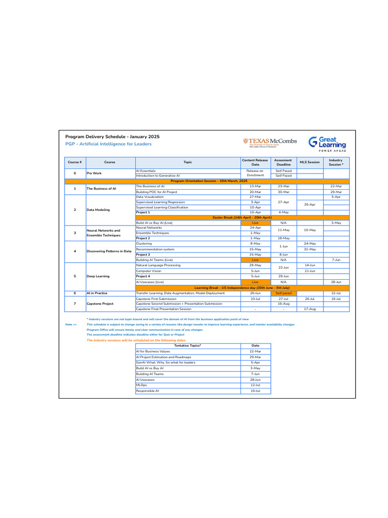 PGP AIFL Delivery Schedule _ Mar'25 | PDF | Artificial Intelligence ...