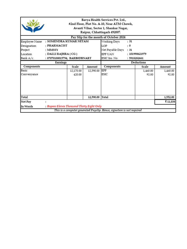 Pharma - Somendra Kumar Netam - Oct24 | PDF