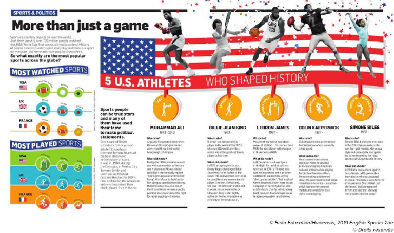 5 U.S. Athletes Who Shaped History | PDF