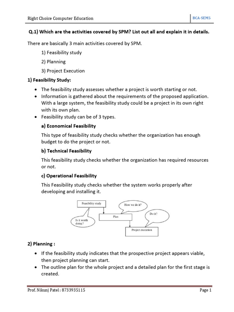 SPM Final Material | PDF | Feasibility Study | Expert