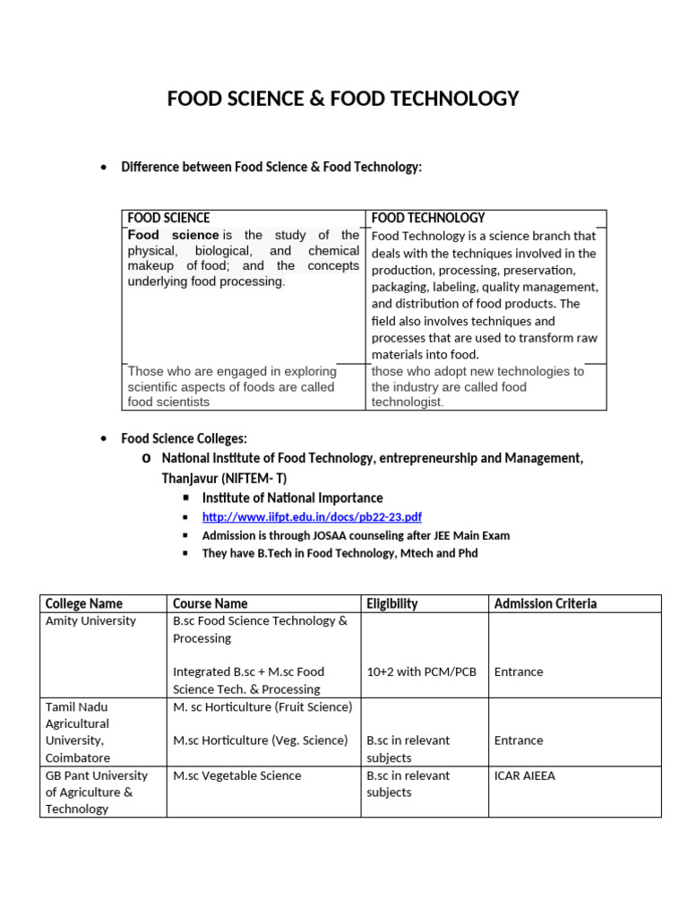 OPS FOOD SCIENCE & TECH | PDF | Food Science | Master Of Science