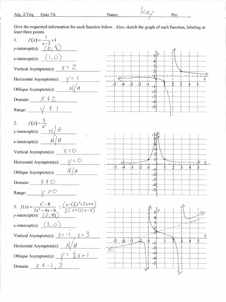 Quiz 7A Practice Answer Key | PDF