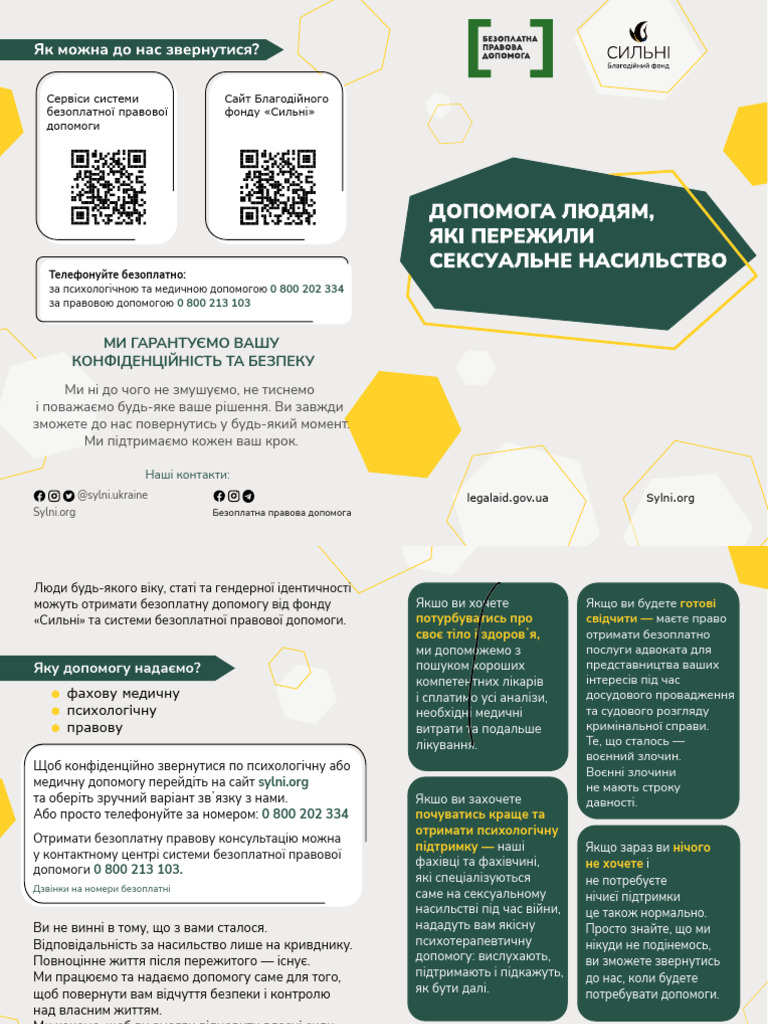 Dopomoga Pry SNPK | PDF