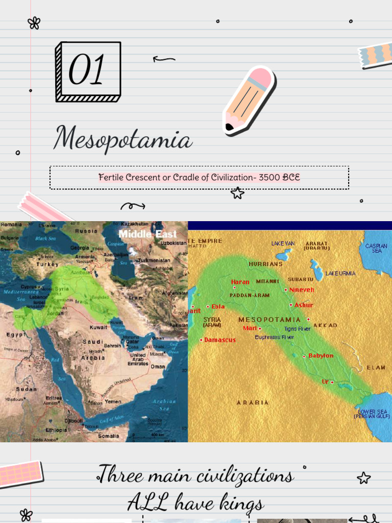 Overview of Mesopotamian Civilizations | PDF