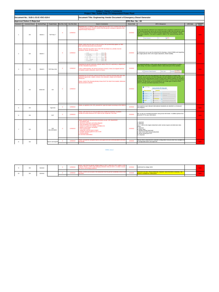 SUD-1-SS-E-VDC-CRS-019-1 - VDC Emergency Diesel Generator | PDF ...