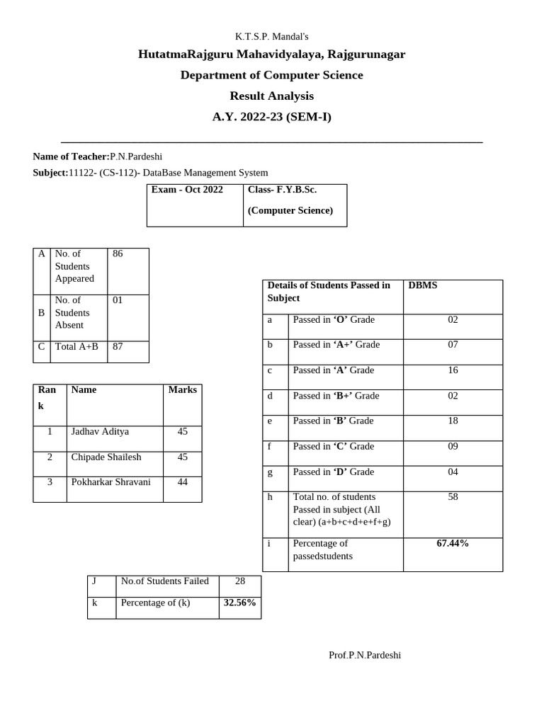 Fy_bcs_DBMS | PDF | Computing | Databases