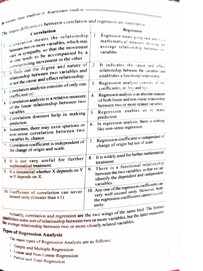 correlation and regression difference | PDF | Regression Analysis | Dependent And Independent ...