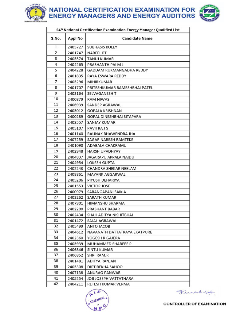 24th NCE Qualified EM List | PDF