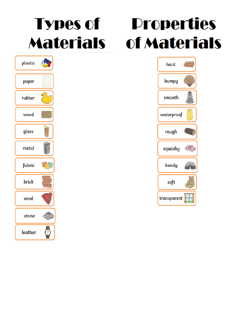 Properties Of Materials Match Up Pdf