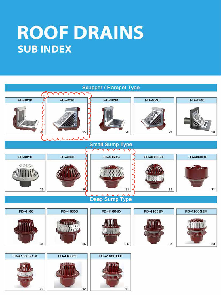 Saudi-Cast-Catalogue-2020-2021 (1) - 1 | PDF | Industrial Processes ...