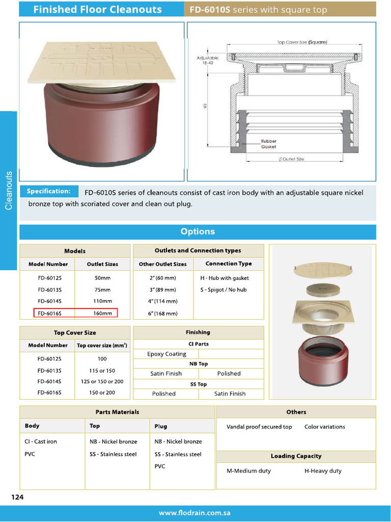 Saudi-Cast-Catalogue-2018-2020 126 | PDF