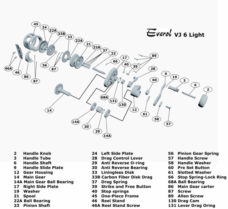 Everol VJ 6 Light - VJ 8 Light | PDF
