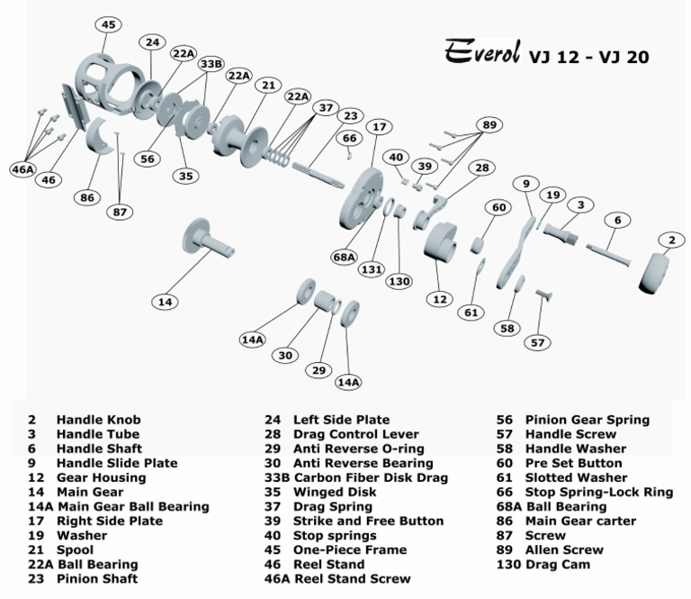 Everol VJ 12 – VJ 20 | PDF