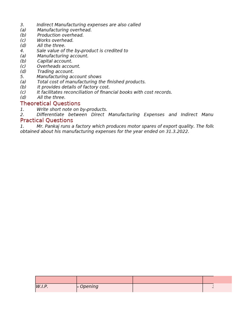 82156bos66211 cp7 U2 13 16 | PDF | Expense | Financial Accounting