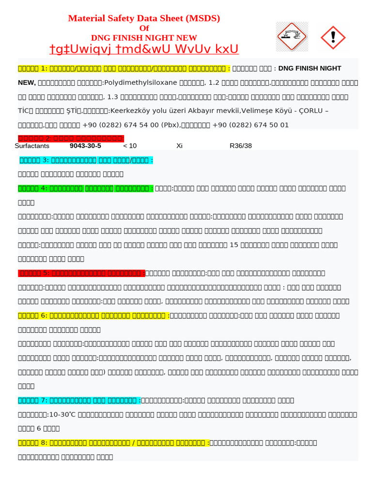 DNG FINISH NIGHT New | PDF
